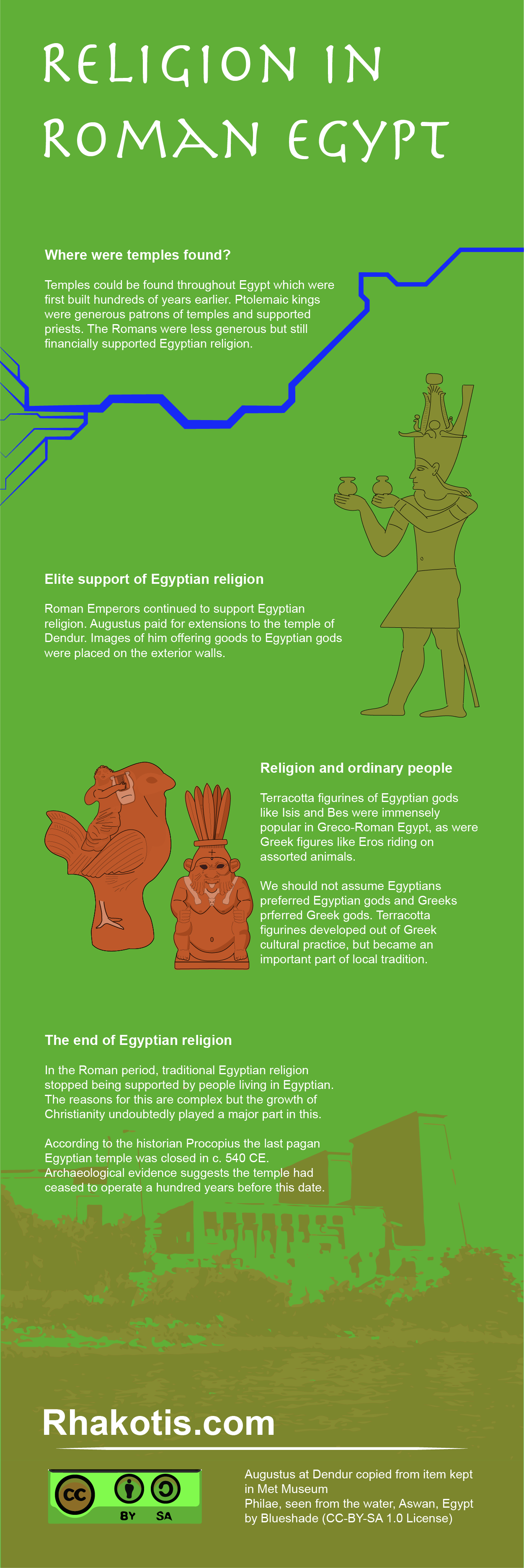 Religion in Roman Egypt [Infographic] – Rhakotis